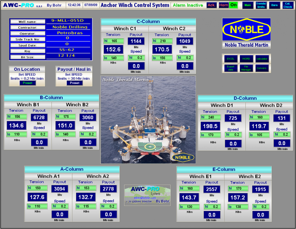 Bohr Instrument Services | AWC-PRO “Software” Menu screenAWC-PRO ...